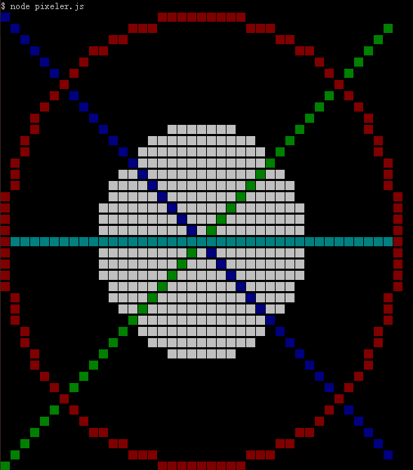 GitHub - switer/pixeler: Drawing in your terminal, such as draw line ...